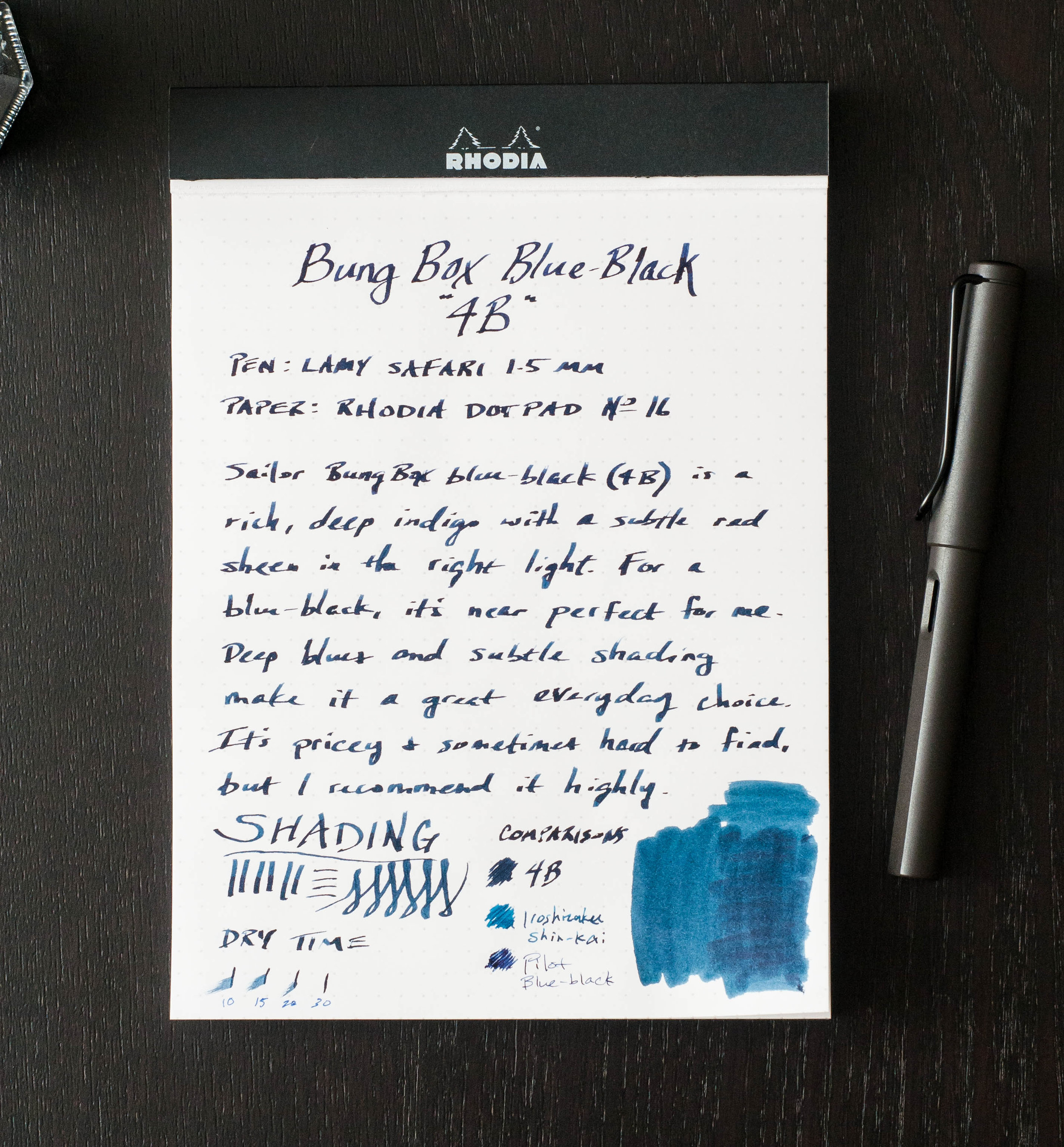 Bung Box Blue Black Ink Review — The Pen Addict