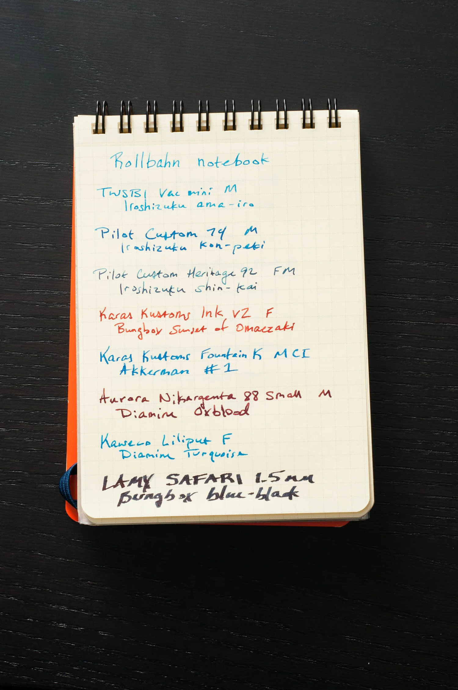 Delfonics Rollbahn Vertical Pocket Memo Book Review — The Pen Addict