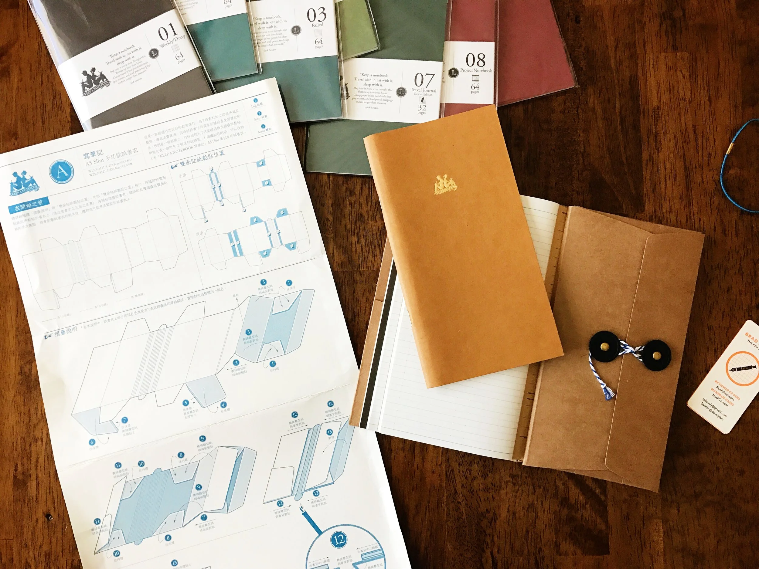 Keep A Notebook Review — The Pen Addict