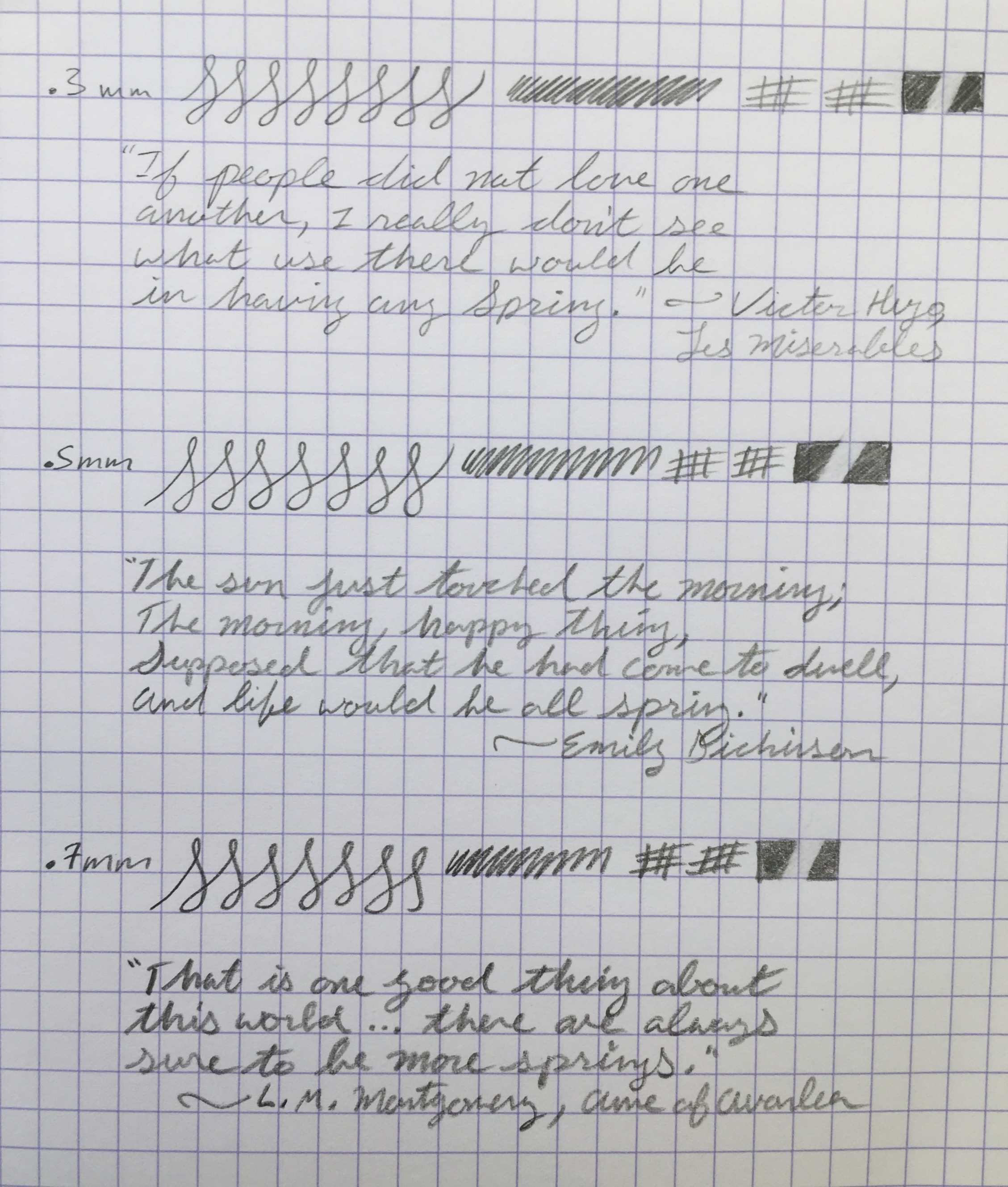 Alvin Draft-Matic Drafting Pencil Mab Graves Limited Edition Review ...