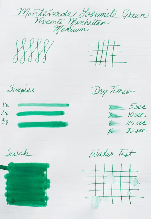Monteverde Yosemite Green Ink: A Review — The Pen Addict
