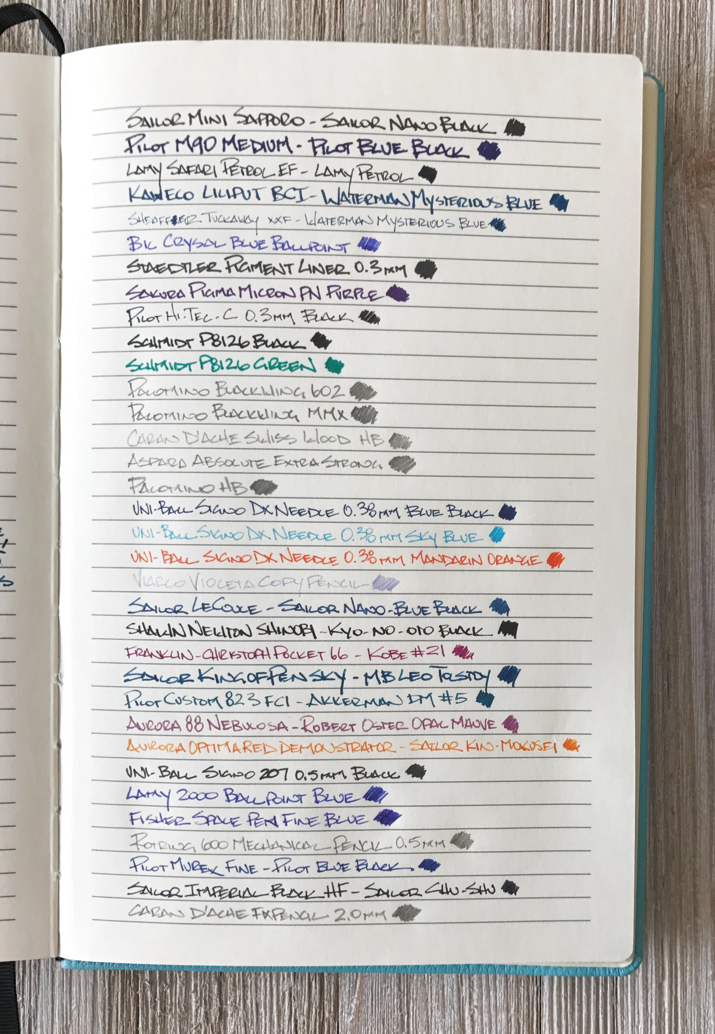 Lucrin A5 Leather Notebook Review — The Pen Addict