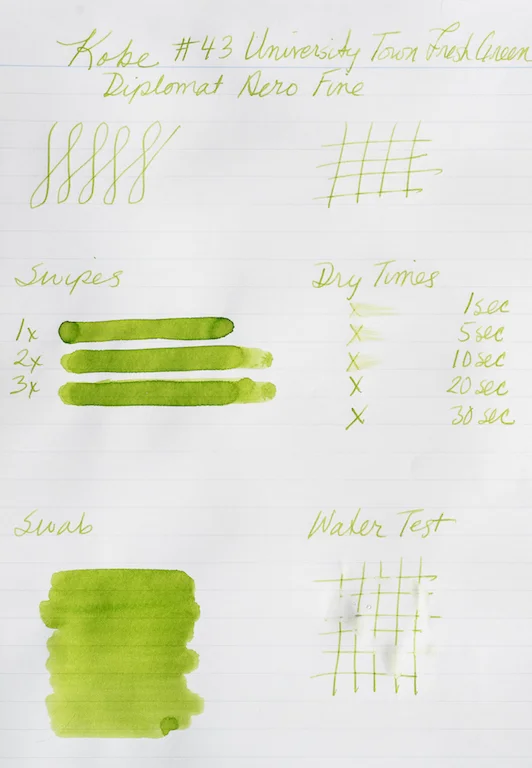 Kobe No. 43 University Town Fresh Green: Ink Review — The Pen Addict