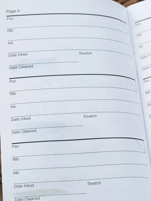 Inky Fingers Currently Inked Notebook: A Review — The Pen Addict