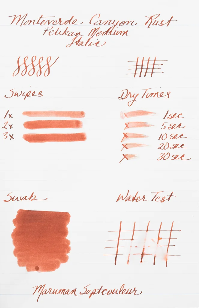 Monteverde Canyon Rust Ink: A Review — The Pen Addict