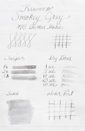 Kaweco Smokey Grey Ink Review — The Pen Addict