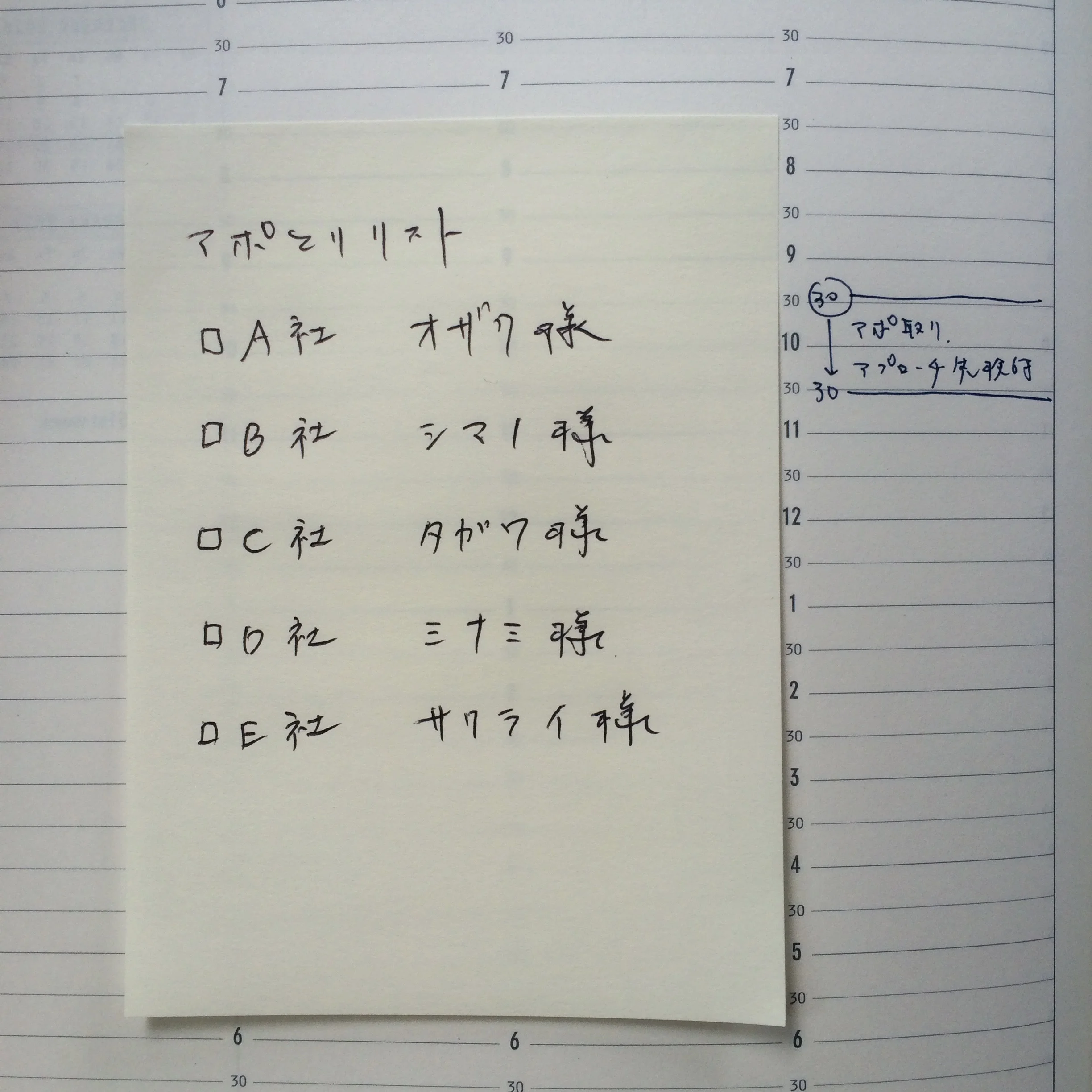 MD Sticky Memo Pad: Sticky Notes that Write Great and Help You Stay ...