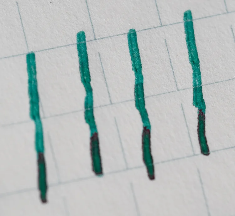 Platinum Balance Fountain Pen: A Review — The Pen Addict