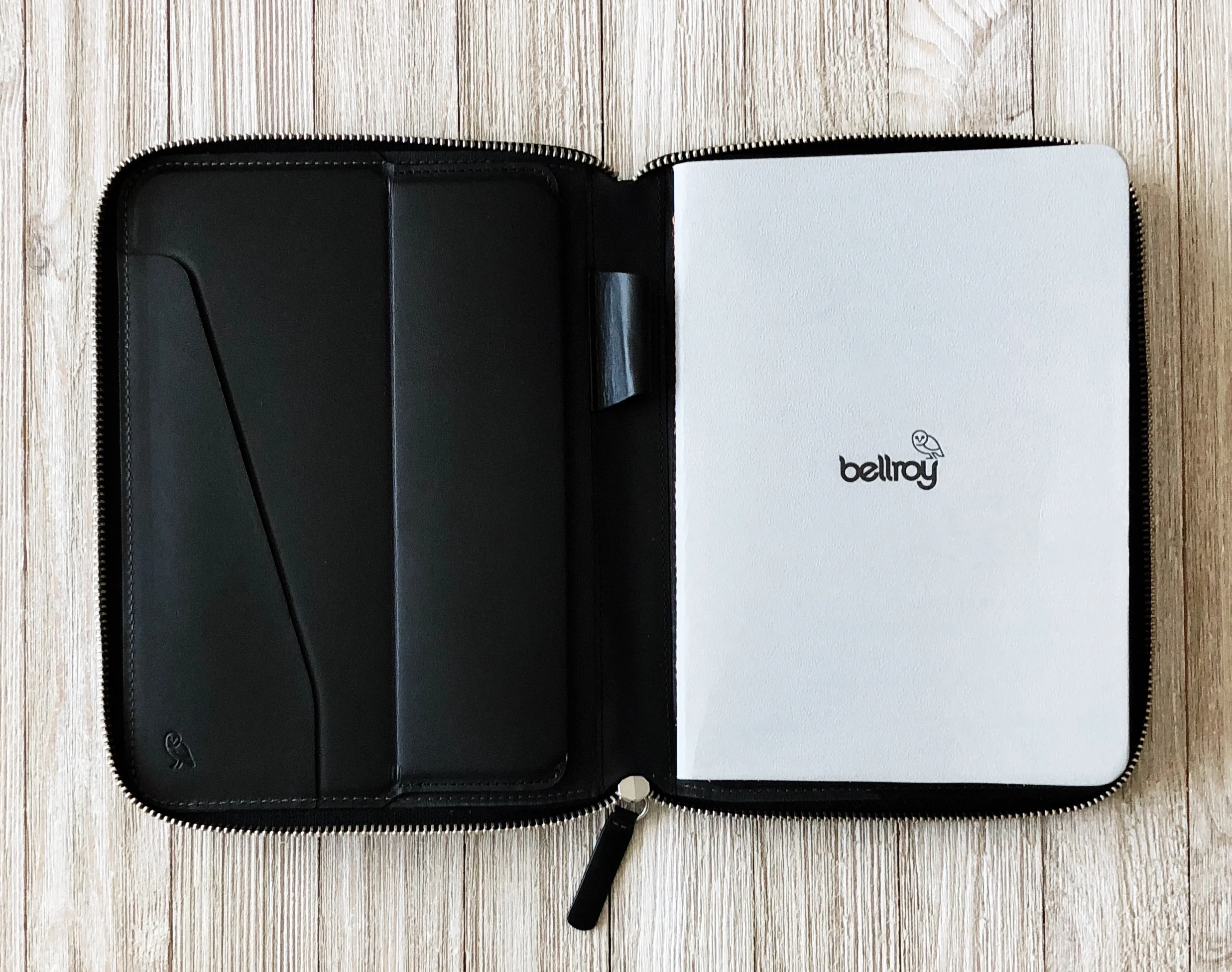 Bellroy Work Folio A5 Review — The Pen Addict