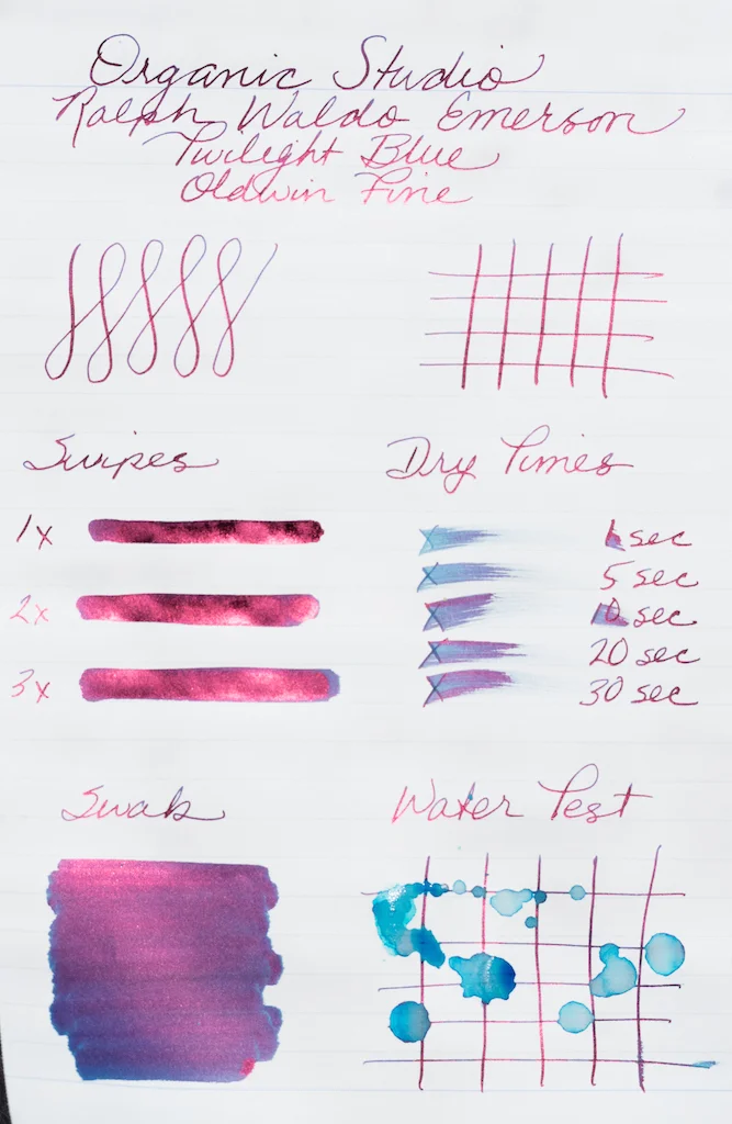 Organics Studio Ralph Waldo Emerson Twilight Blue Ink Review — The Pen ...