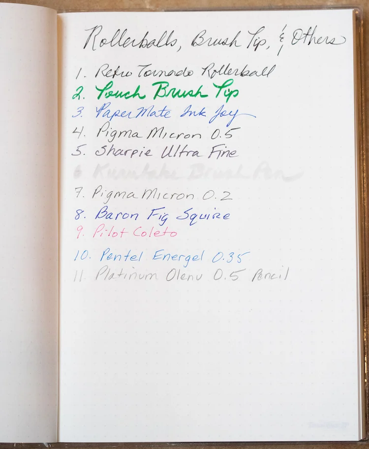 Tomoe River Notebook by Sakae Technical Paper: A Review — The Pen Addict