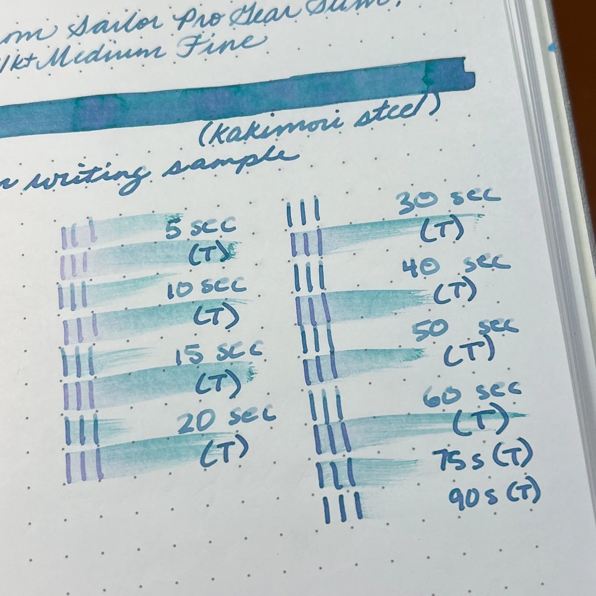 Sailor Manyo Koke & Pro Gear Slim Summer Rain Review — The Pen Addict