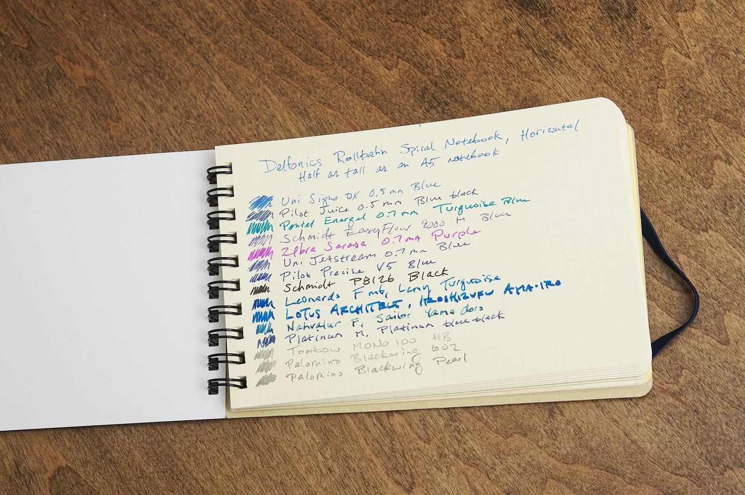 Delfonics Rollbahn Horizontal Spiral Notebook Review — The Pen Addict