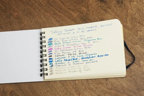 Delfonics Rollbahn Horizontal Spiral Notebook Review — The Pen Addict