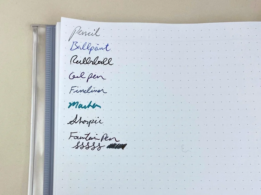 Mark's Storage.it Notebook Review — The Pen Addict