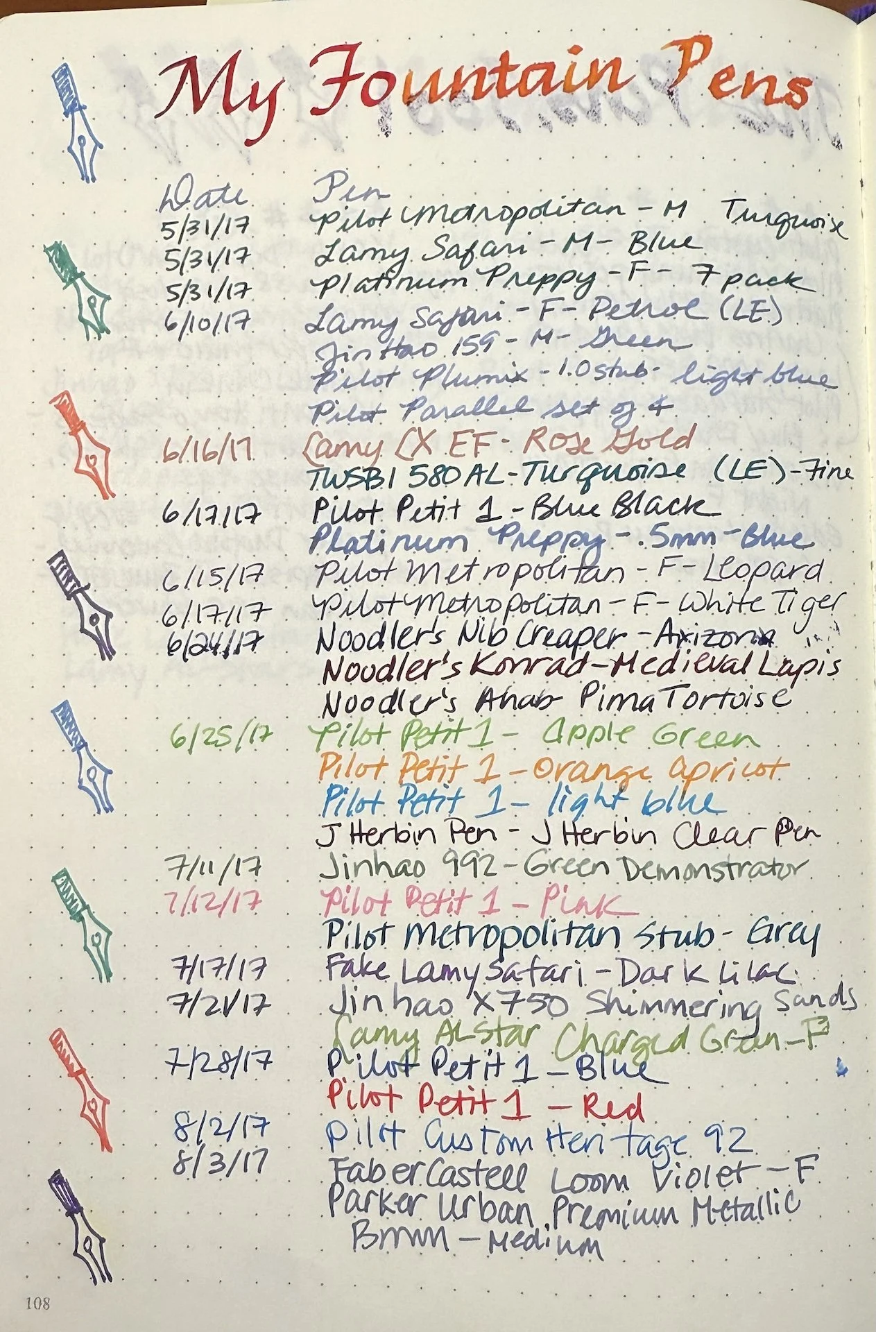 8 is Auspicious — The Pen Addict