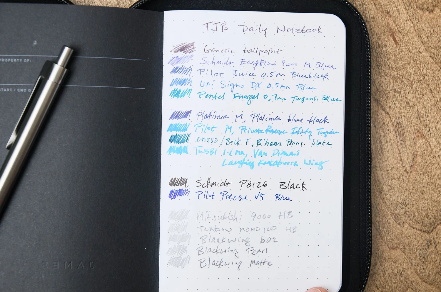 The James Brand Burwell, Gatecliff, and Daily Notebook System Review ...