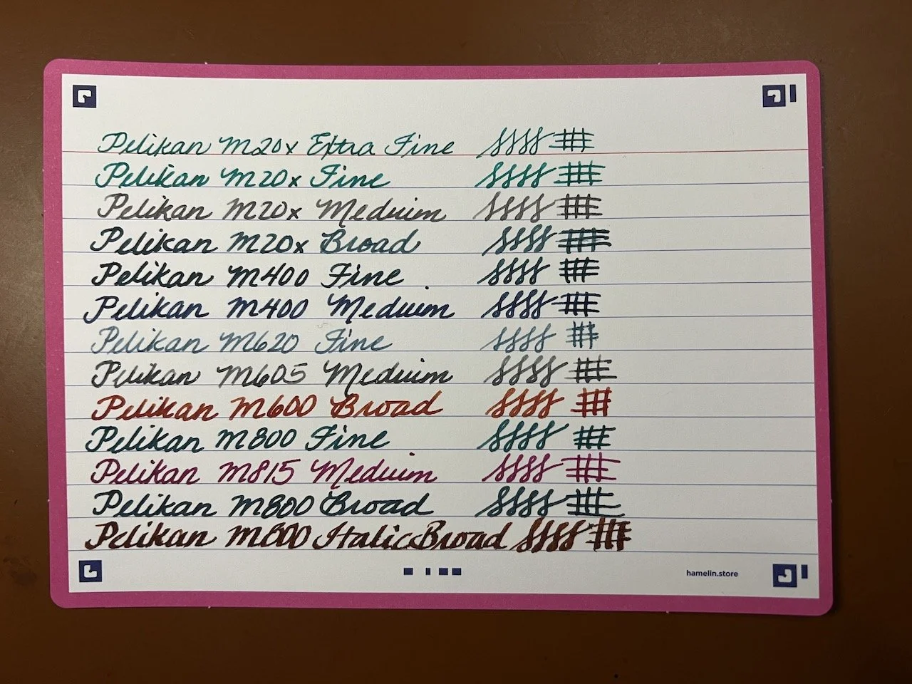 TLDR: Pelikan Pens 101 — The Pen Addict