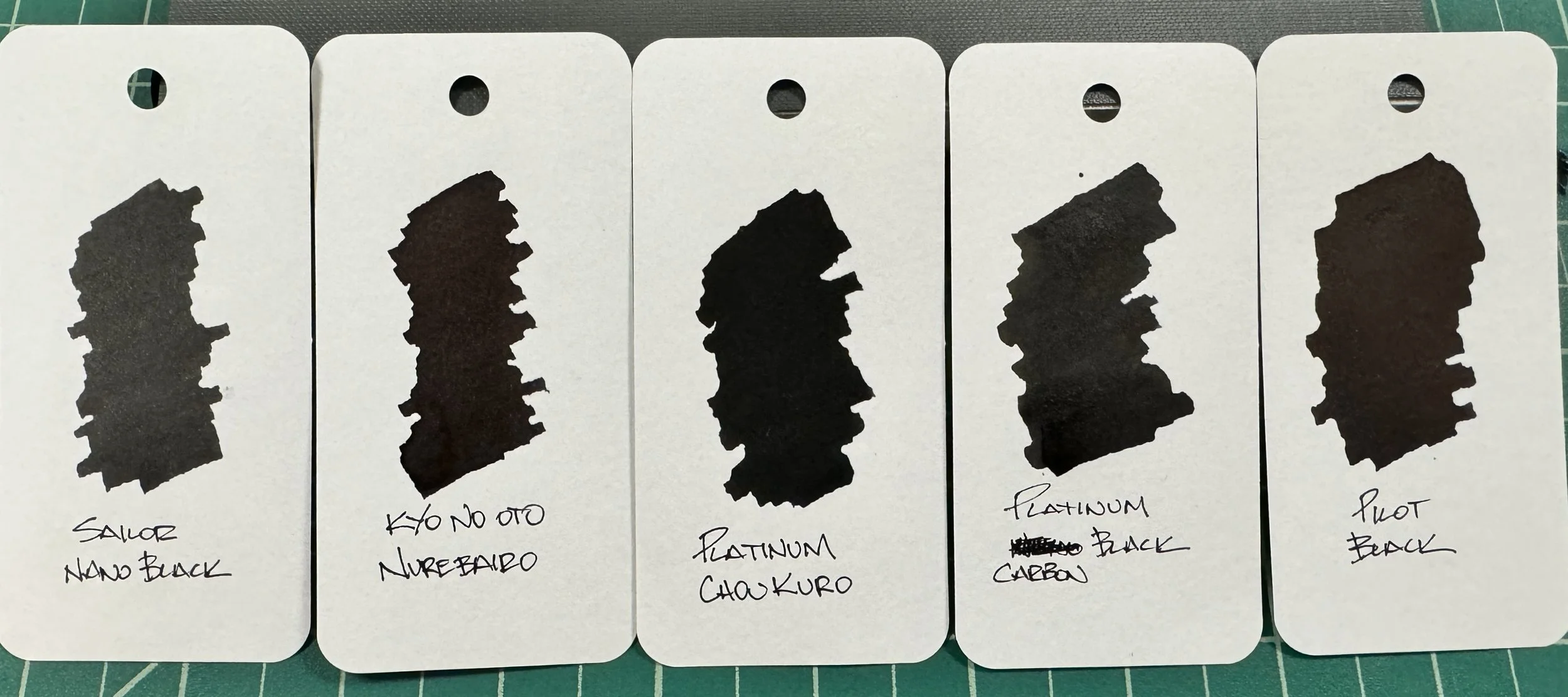 Are all black inks the same? : r/fountainpens