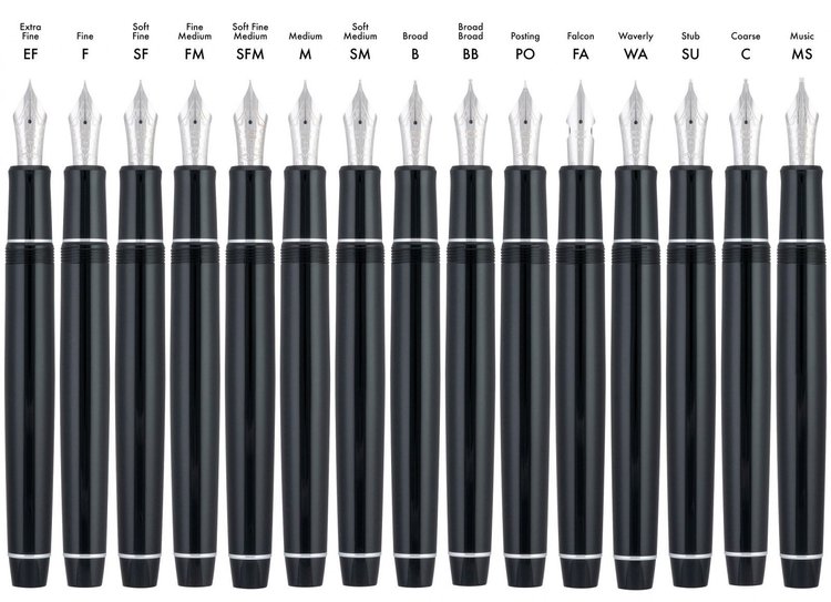 Ranking 15 Pilot Fountain Pen Nibs — The Pen Addict
