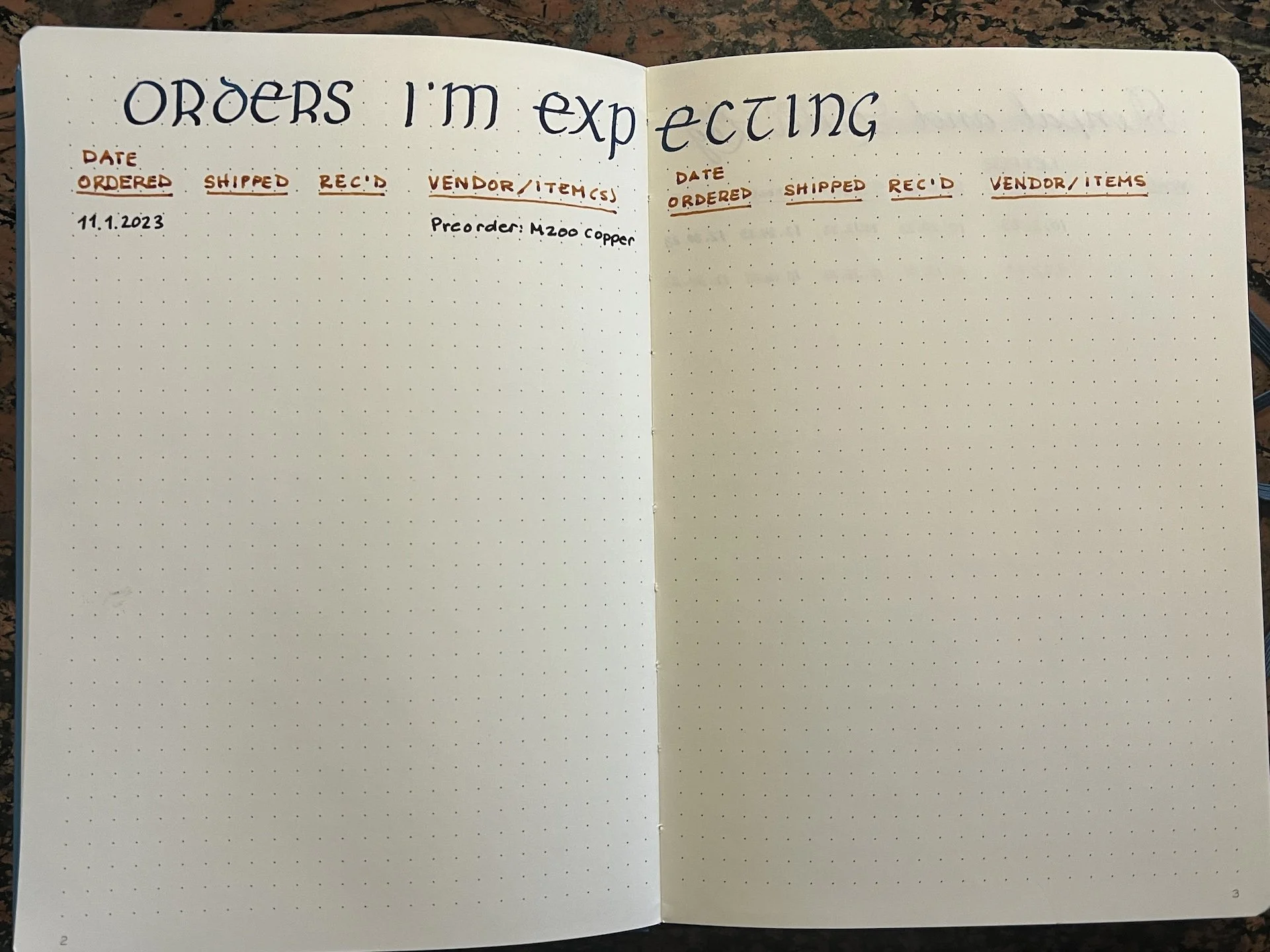 2024 New Year, New Bujo, Who dis? — The Pen Addict