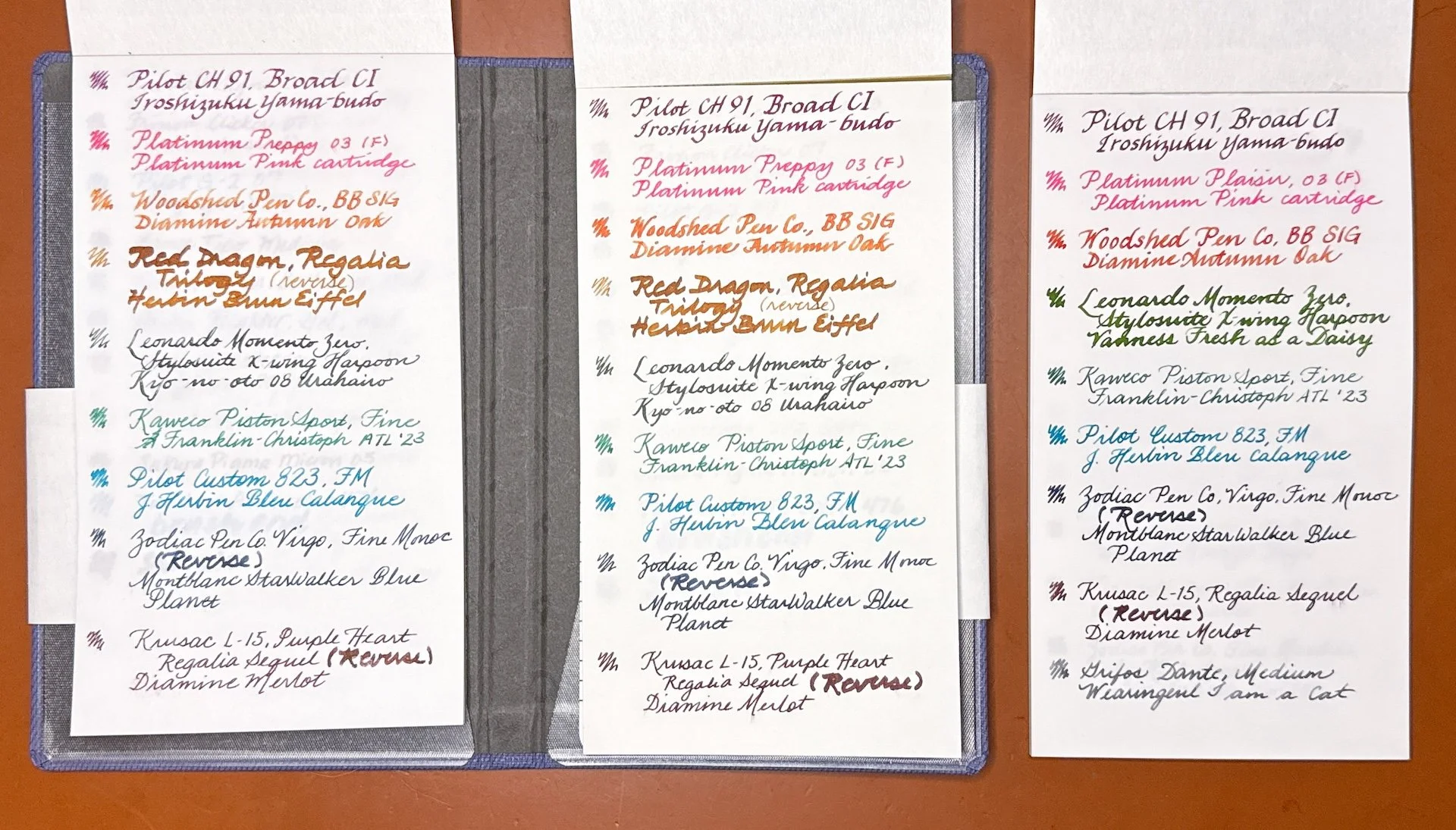 Yamamoto Canopus Paper Review — The Pen Addict