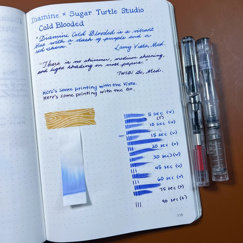 Sugar Turtle Studio - Four Ink Reviews — The Pen Addict