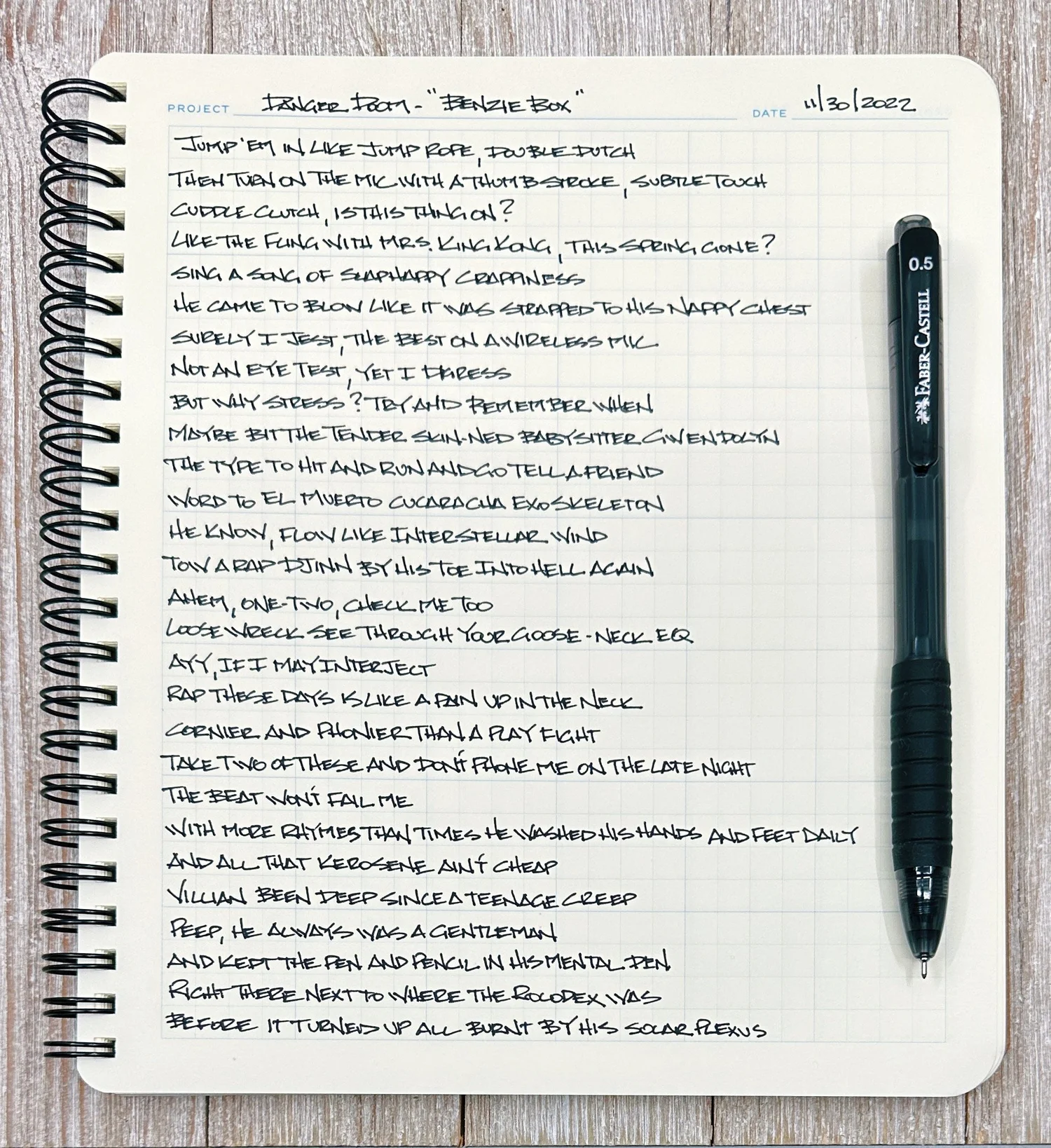 Faber-Castell Fast Gel Z 0.5 mm Gel Ink Pen Review — The Pen Addict