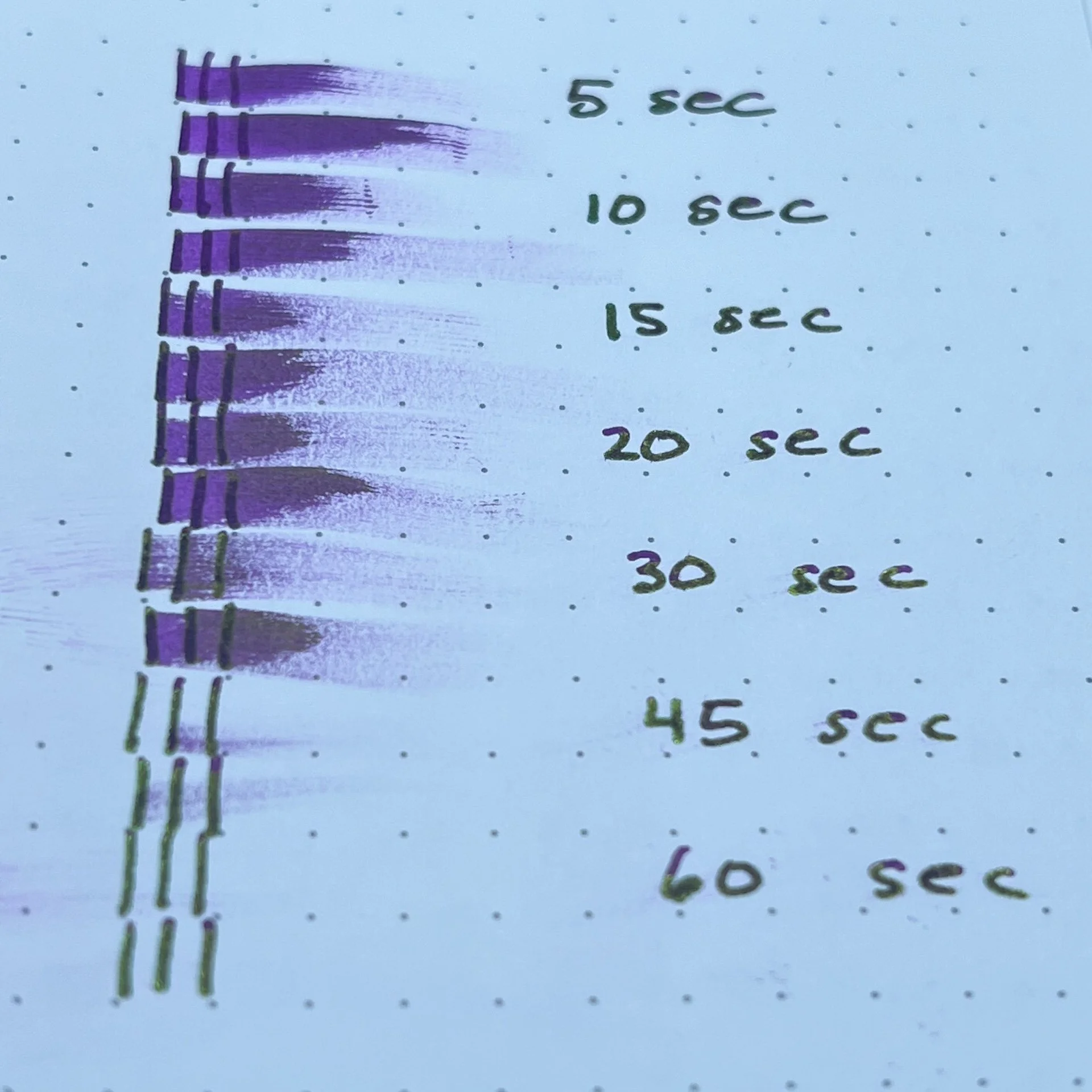 Lamy Dark Lilac 2024 vs The Original Lamy Dark Lilac 2016 — The Pen Addict