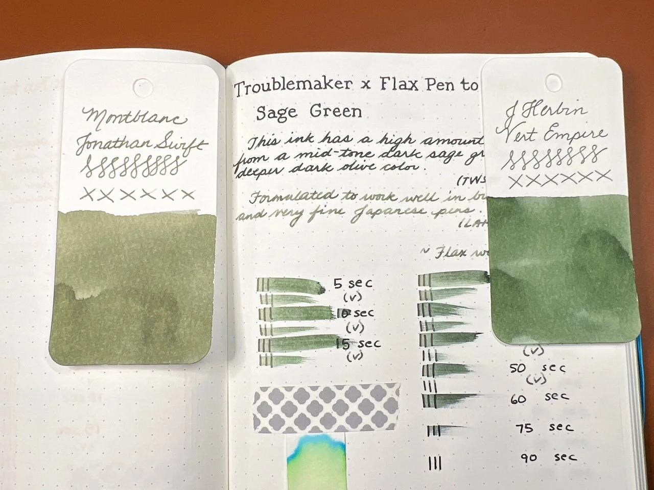 Troublemaker x Flax Pen to Paper Exclusive Ink Review — The Pen Addict