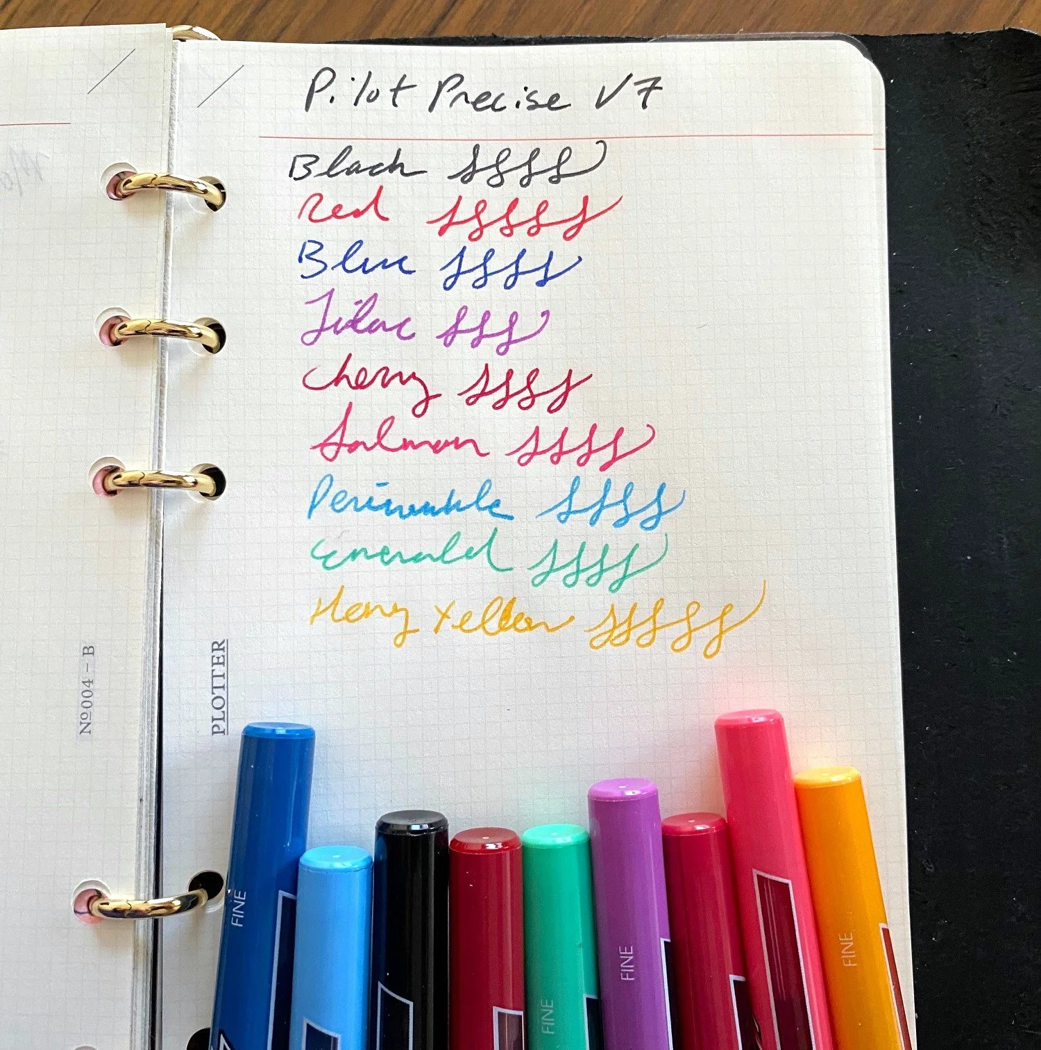 Pilot Precise V7 Rollerball Pen Review — The Pen Addict