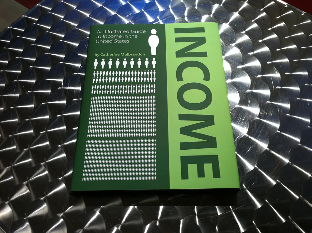 An Illustrated Guide to Income in the United States — Visualizing Economics