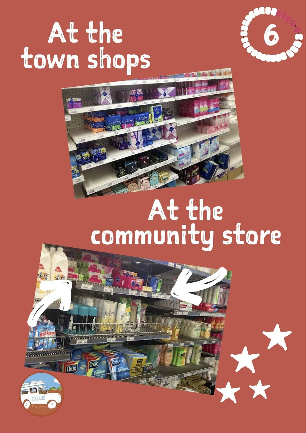 Women’s Projects — CAYLUS - Central Australian Youth Link Up Service