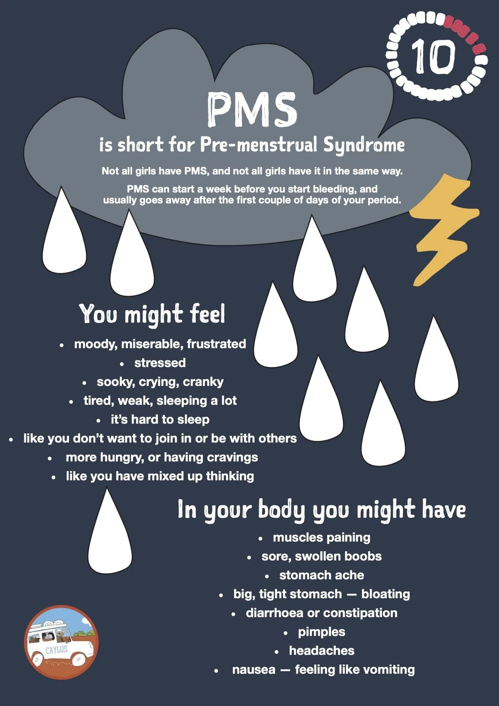 Women’s Projects — CAYLUS - Central Australian Youth Link Up Service