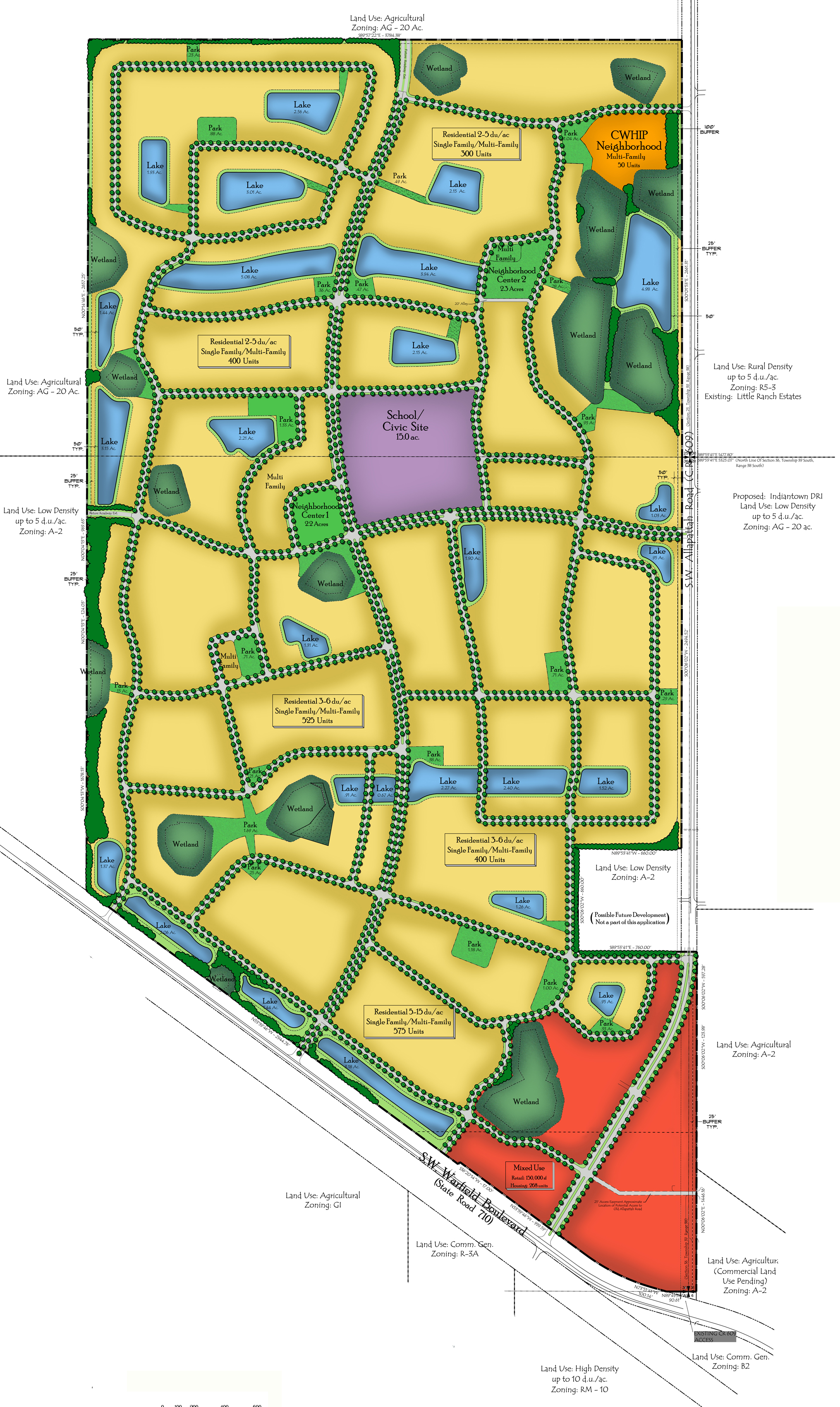 Planning — Landscape Architects, Planners, Environmental Consultants
