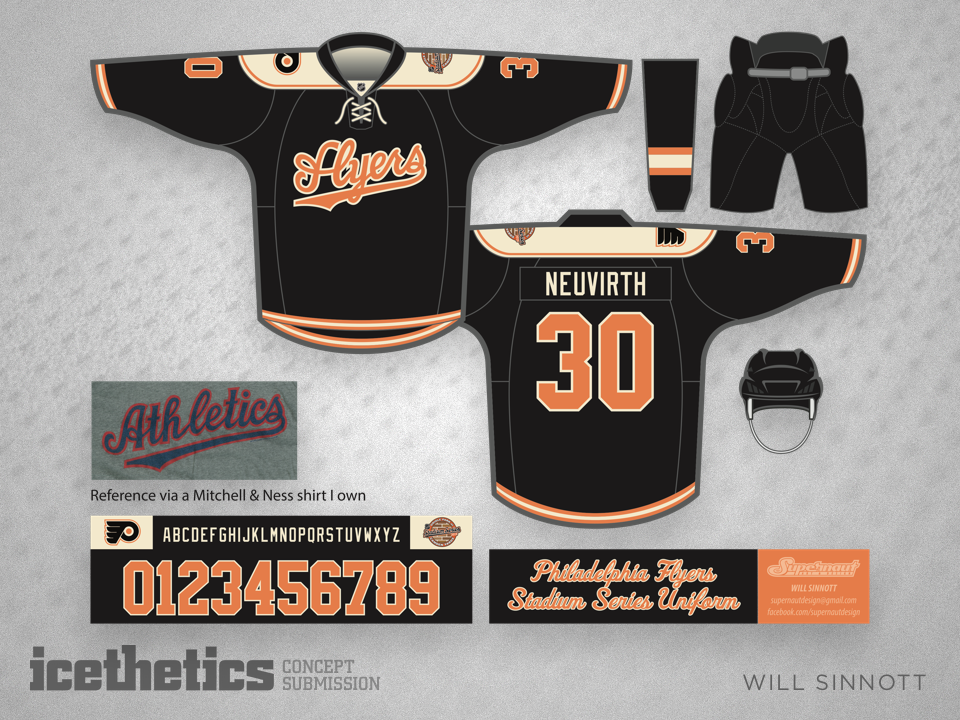 Will Sinnott — Concepts — icethetics.co