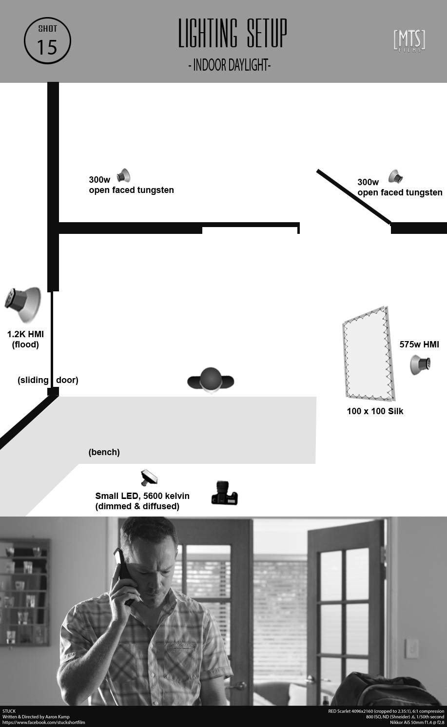 Film Lighting Setups