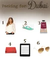 Travel Essentials — YOGABYCANDACE