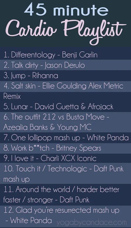 45 Minute Cardio Playlist — YOGABYCANDACE