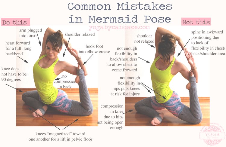 Common Mistakes in Mermaid Pose — YOGABYCANDACE