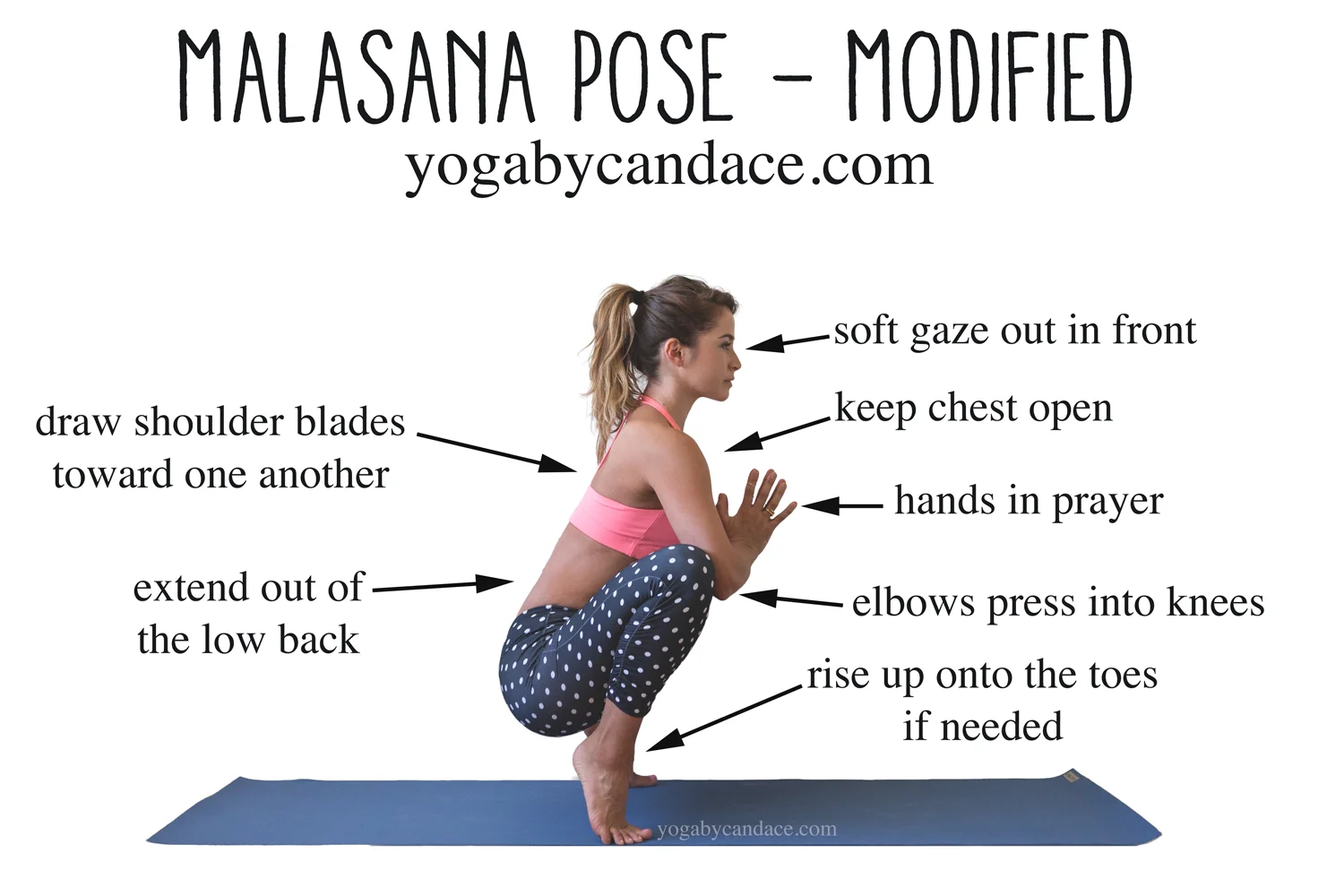 How to do Malasana Pose — YOGABYCANDACE