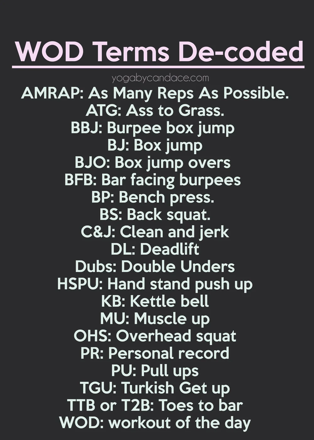 Workout Wednesday: Hiit workout terms — YOGABYCANDACE