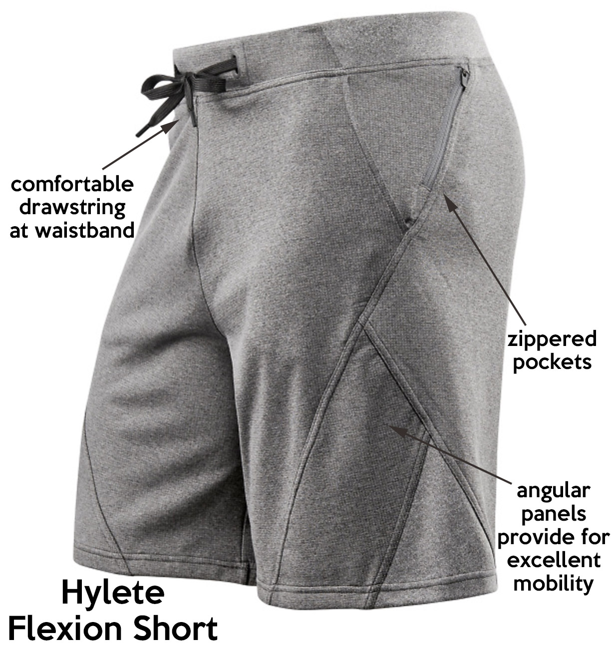 Yoga Clothes and Activewear for Men — YOGABYCANDACE
