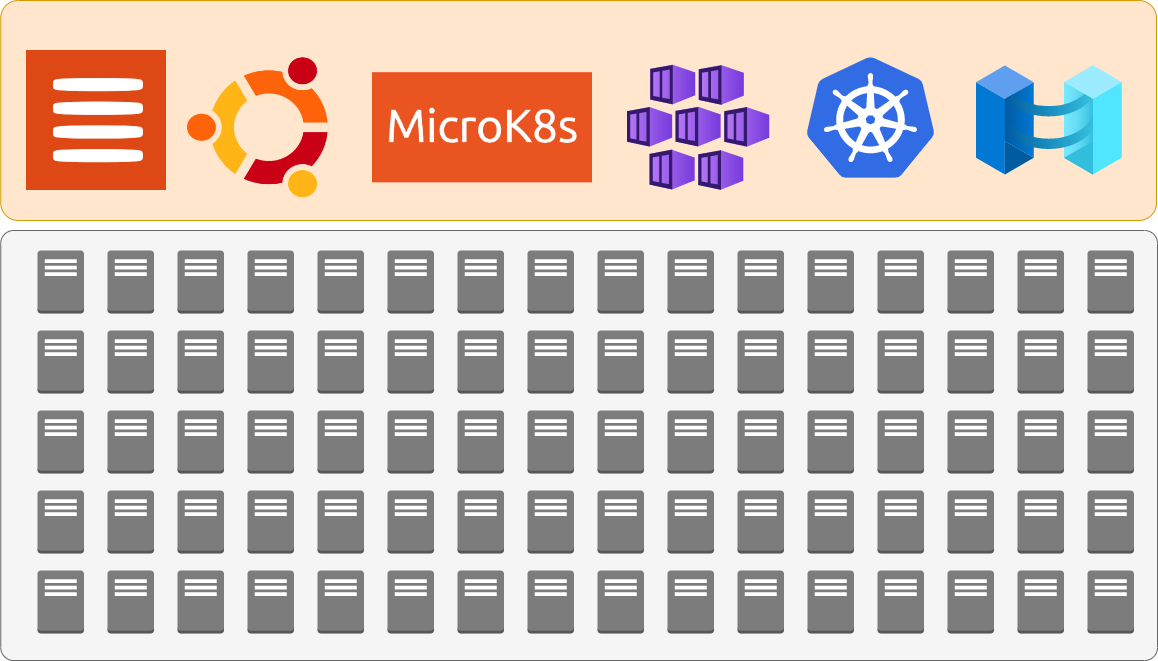 Deploying 100 Node Microk8s Kubernetes Cluster Connected To Azure With Arc — Crying Cloud