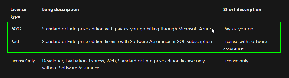 Arc SQL Extension - Best Practices Assessment — Crying Cloud