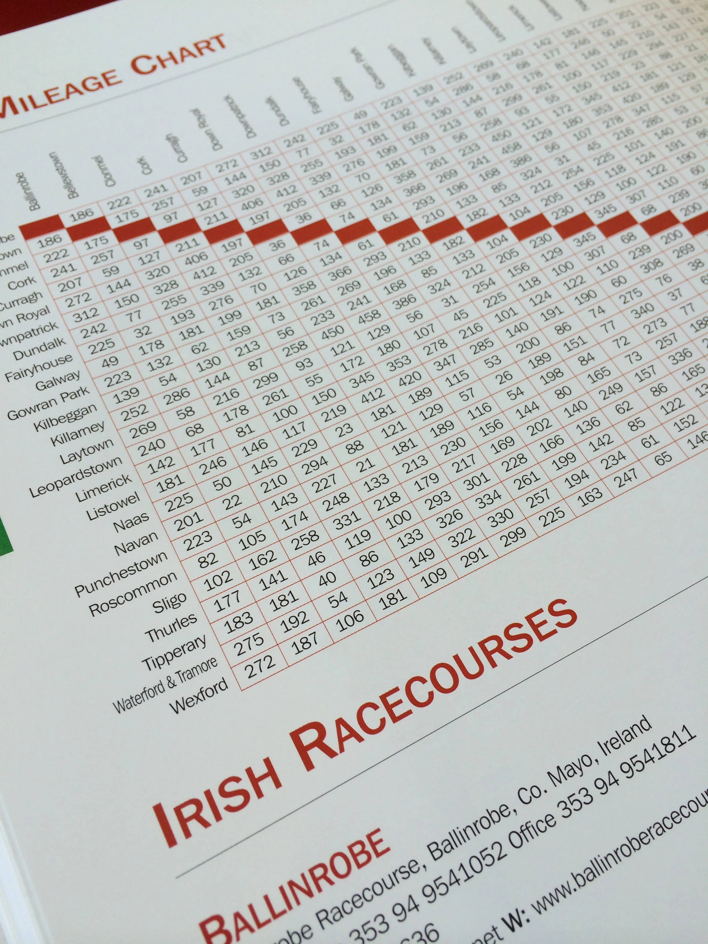 The NTF Horse Racing Diary 2020-UK and Irish jockeys - with riding ...