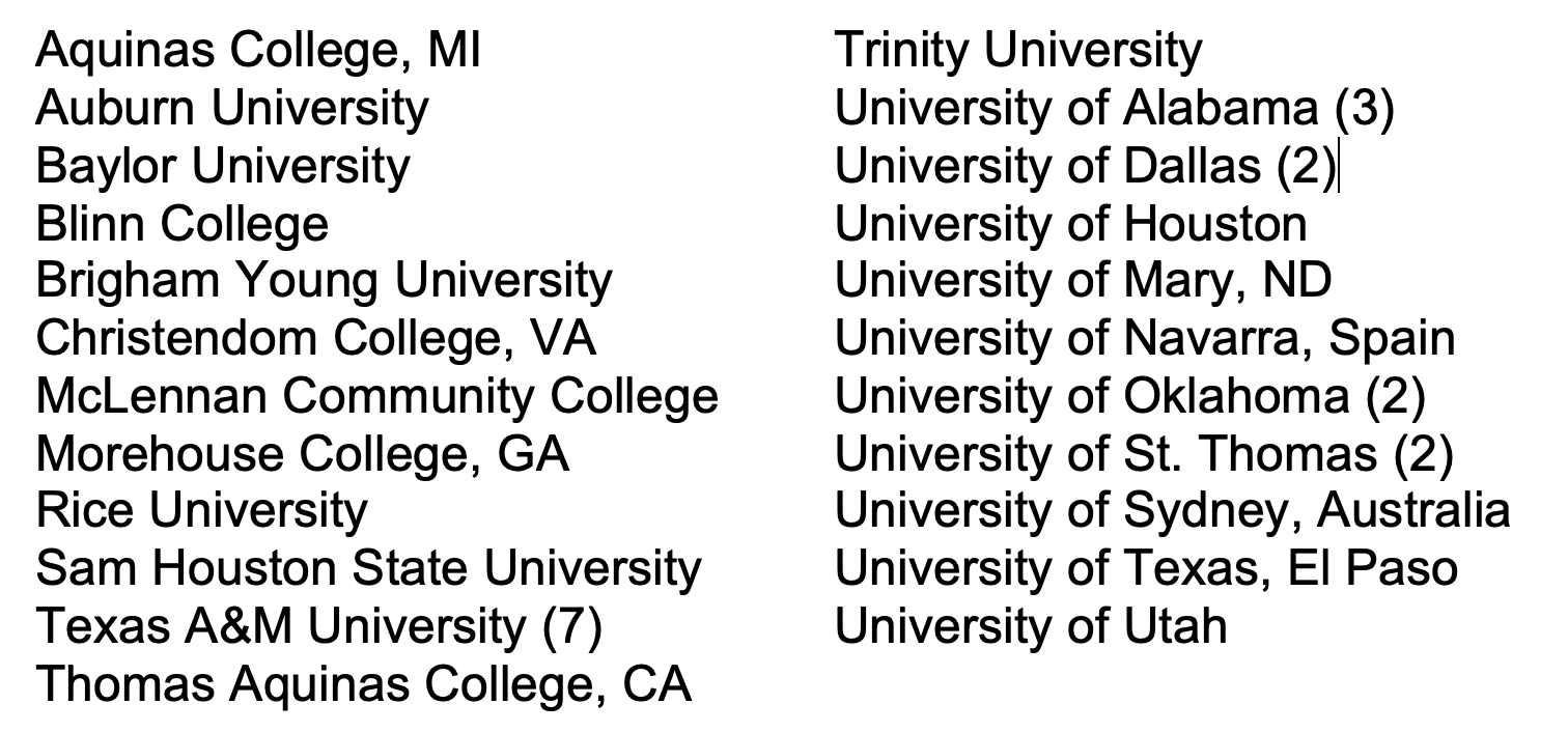 Class of 2020 Boys off to College — Western Academy | Boys School Grade ...