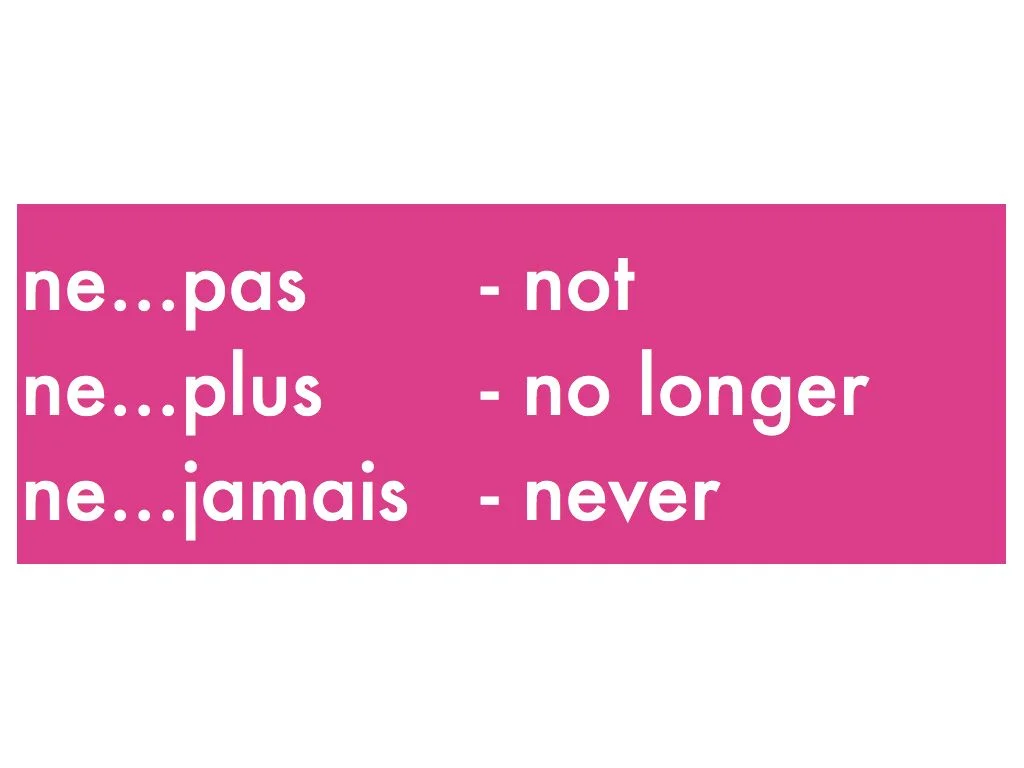 French for Beginners: Negation (How to say No) by Fluent Language