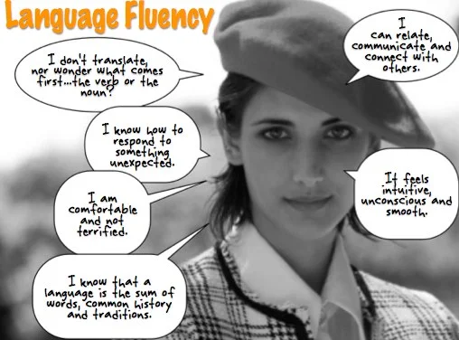 What language fluency looks like by Fluent Language