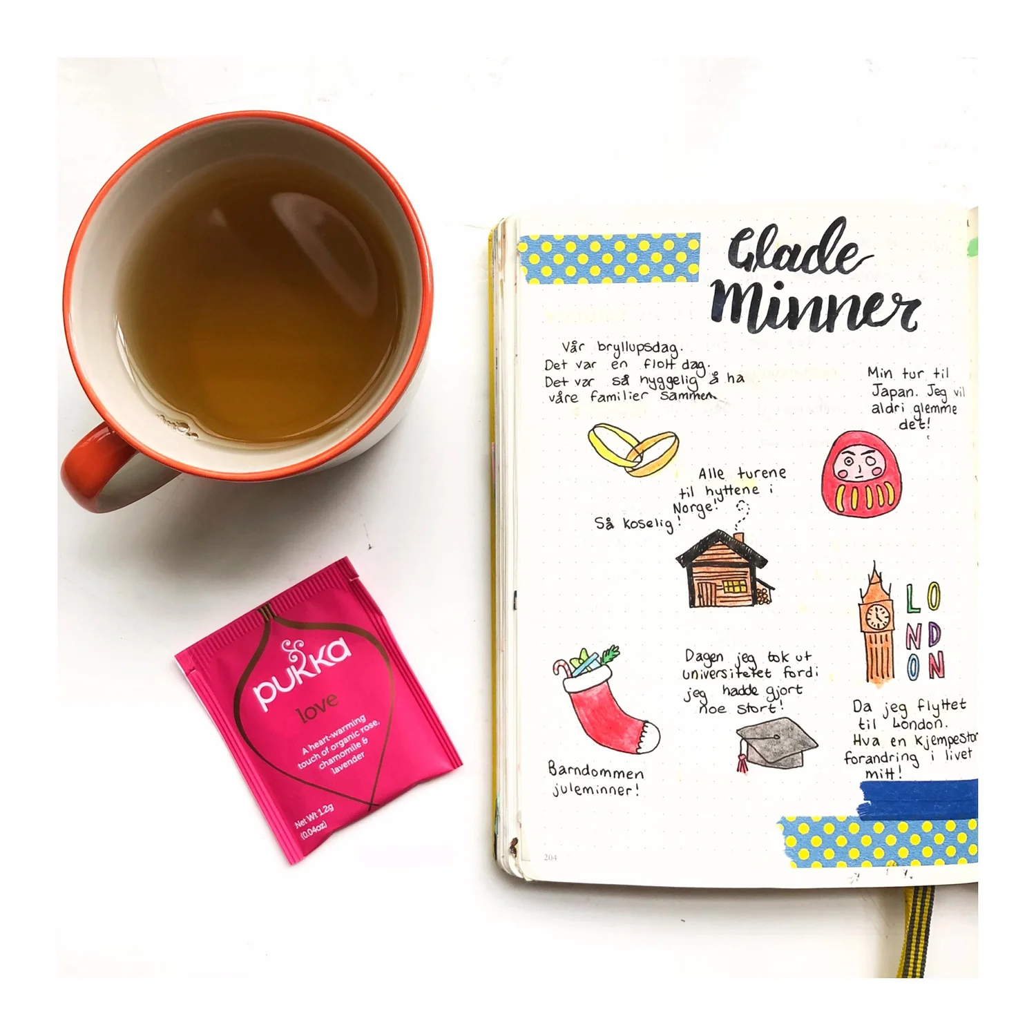 Master Language Learning: The Benefits of Keeping a Language Learning ...